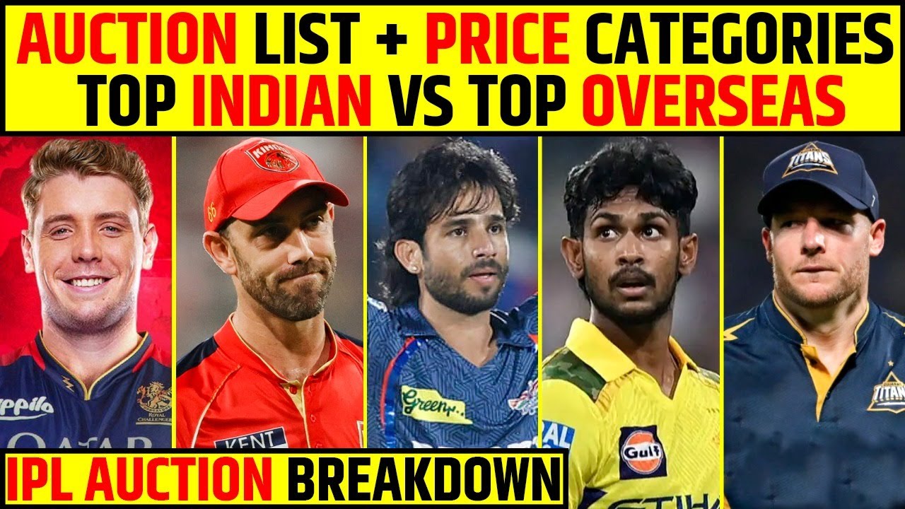 IPL 2026 AUCTION: TOP INDIAN VS TOP OVERSEAS, ALL PLAYERS LIST AND ...