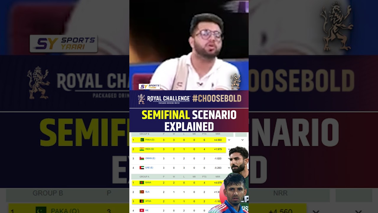 SEMIFINAL SCENARIO EXPLAINED